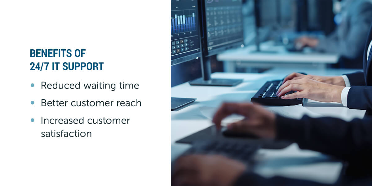 24/7 IT Support: A Detailed Guide | Prelude Services