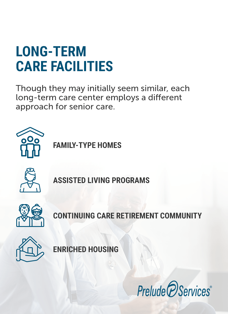 The Differences Between Post Acute And Long Term Care